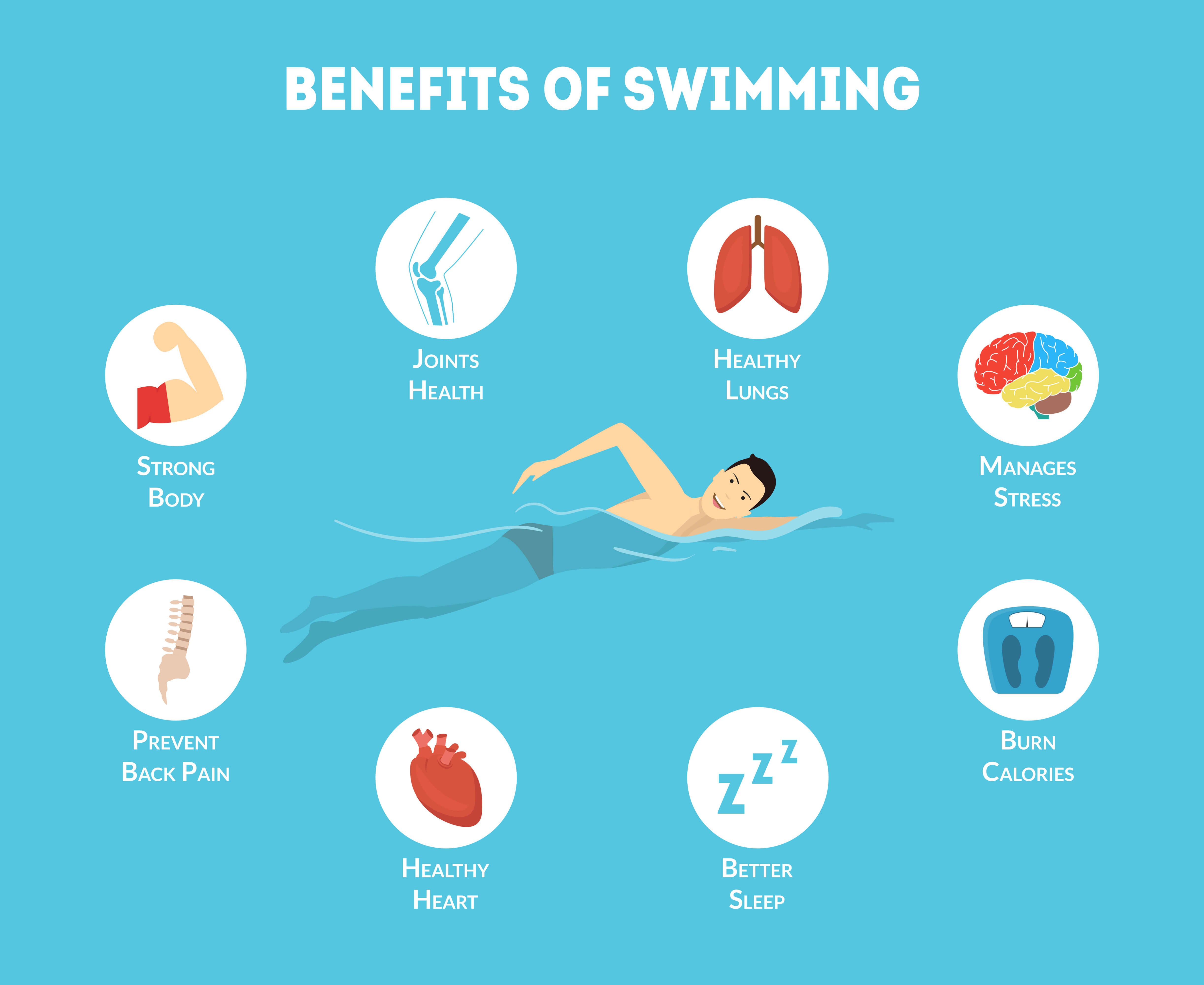 The Top Health Benefits of Swimming | Pool Assist – Pool Assist